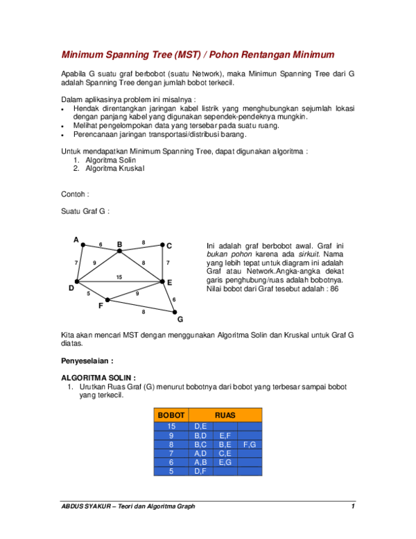 (PDF) Minimum Spanning Tree (MST) / Pohon Rentangan Minimum