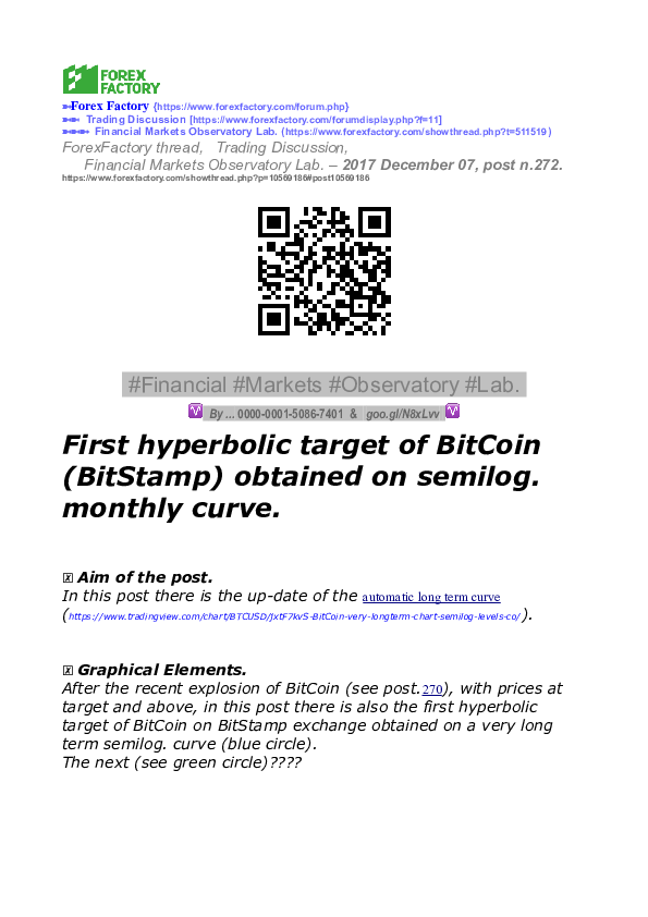 (PDF) First hyperbolic target of BitCoin (BitStamp) obtained on semilog ...