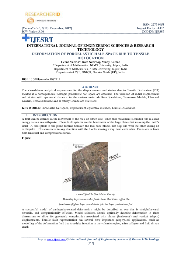 Pdf Deformation Of Poroelastic Half Space Due To Tensile Dislocation