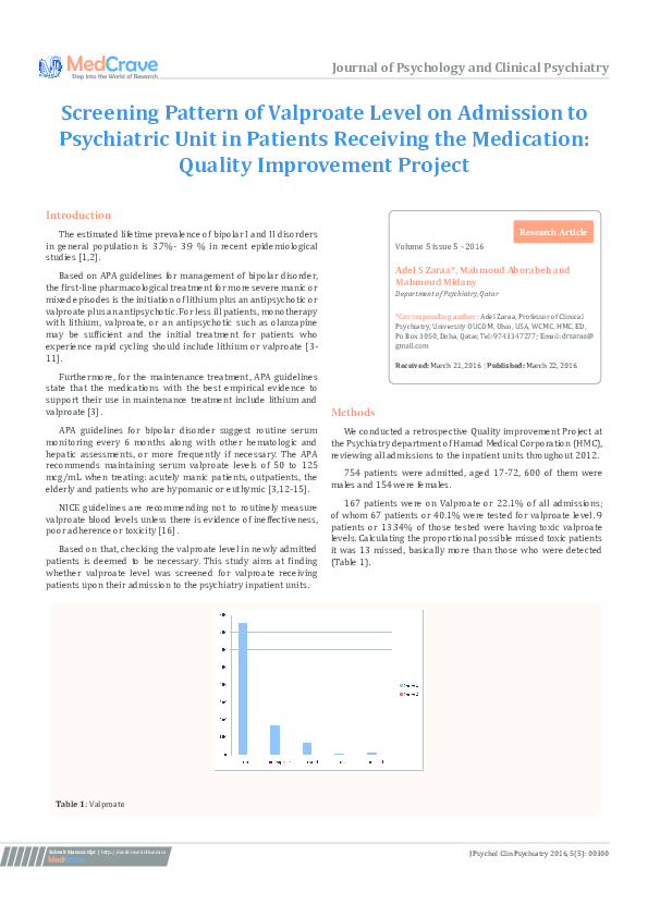 (PDF) Screening Pattern of Valproate Level on Admission to Psychiatric ...