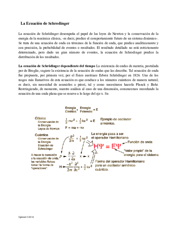 (DOC) La Ecuación de Schrodinger