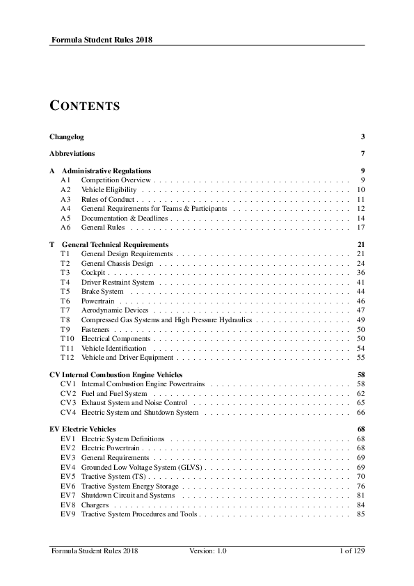 Formula Student Rules 2018