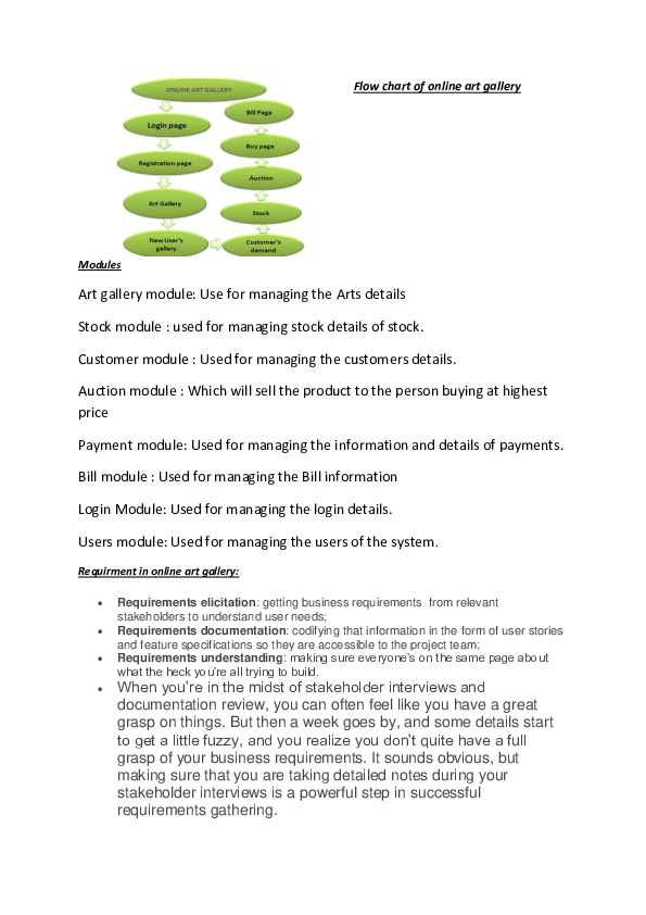 (DOC) Flow chart of online art gallery Modules
