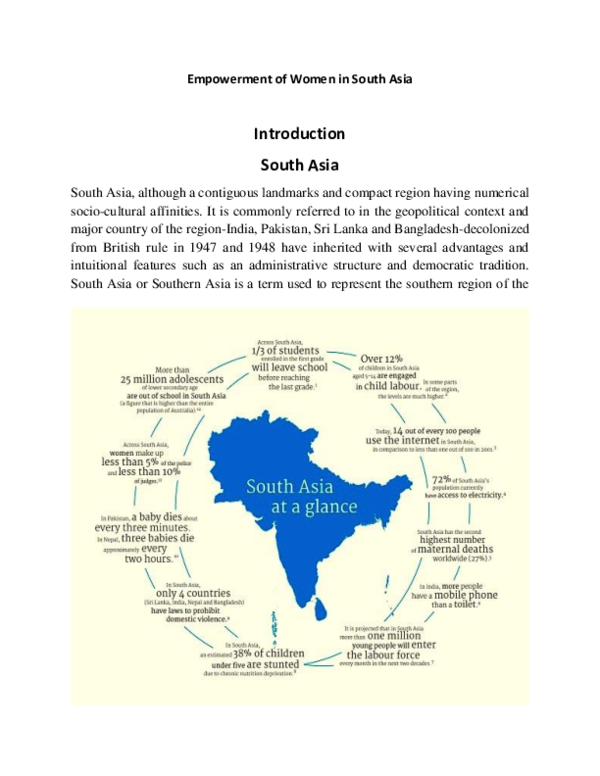 (DOC) Women empowerment in South Asia.docx