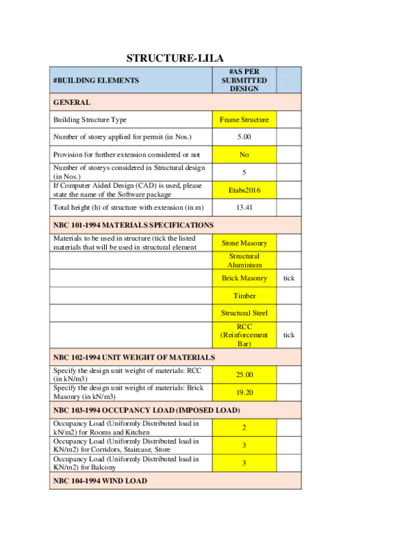 (PDF) STRUCTURE form fill