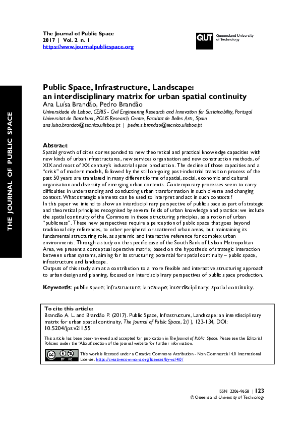 (PDF) Public Space, Infrastructure, Landscape: an interdisciplinary ...