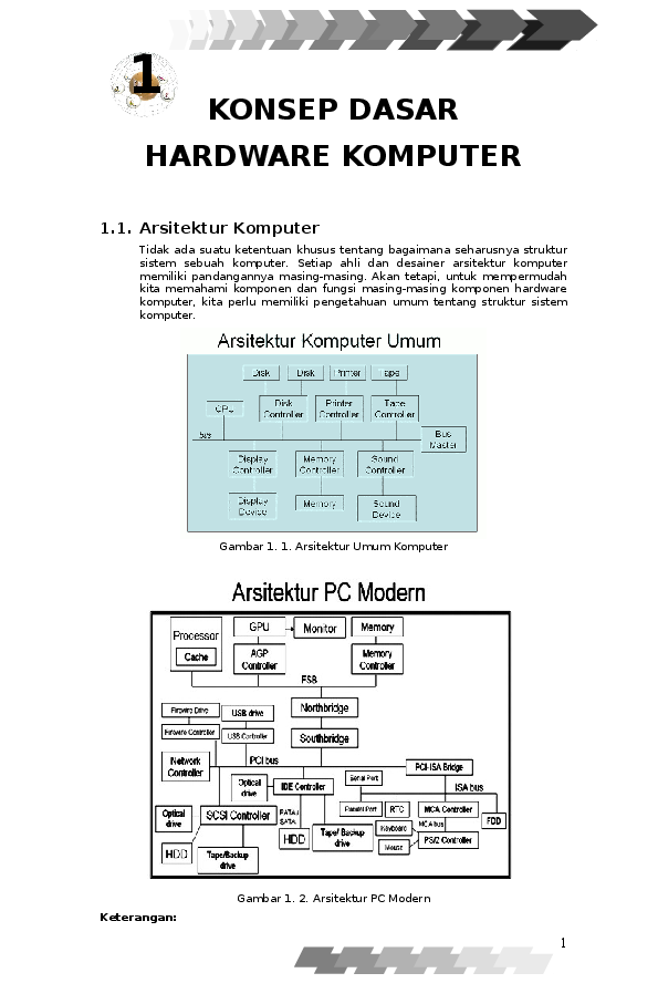 (DOC) Mengenal Hardware-Software dan Pengelolaan Instalasi Komputer