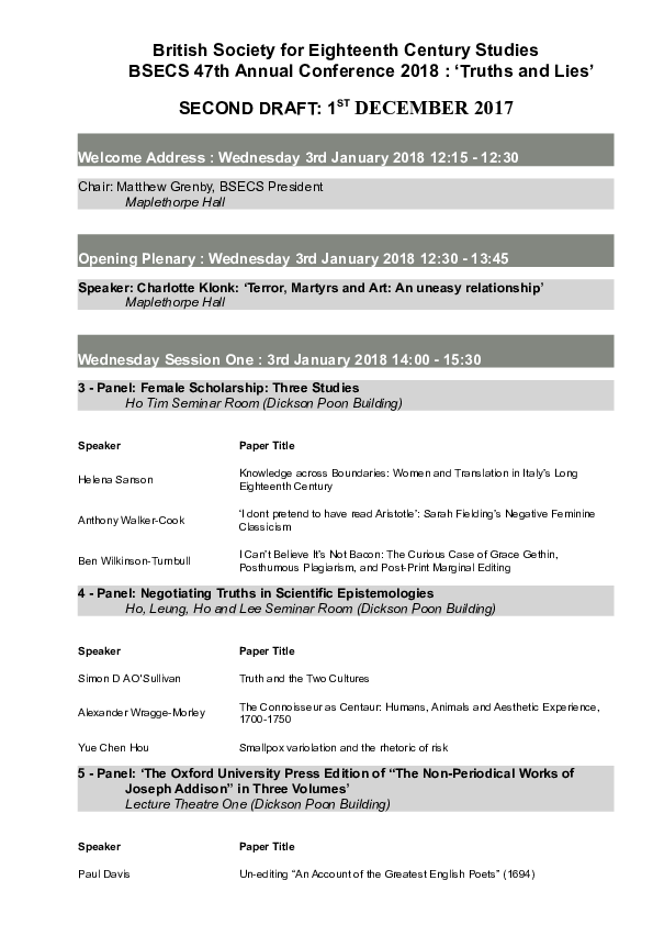 (DOC) Panel: "The uses of Memory", "The popularity of Hernan Cortés and the uses of the past in ...