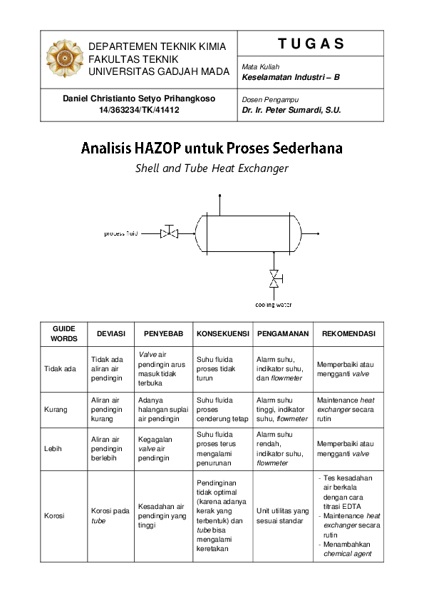 (PDF) Analisis HAZOP untuk Proses Sederhana