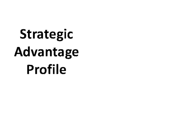 (PDF) Strategic Advantage Profile