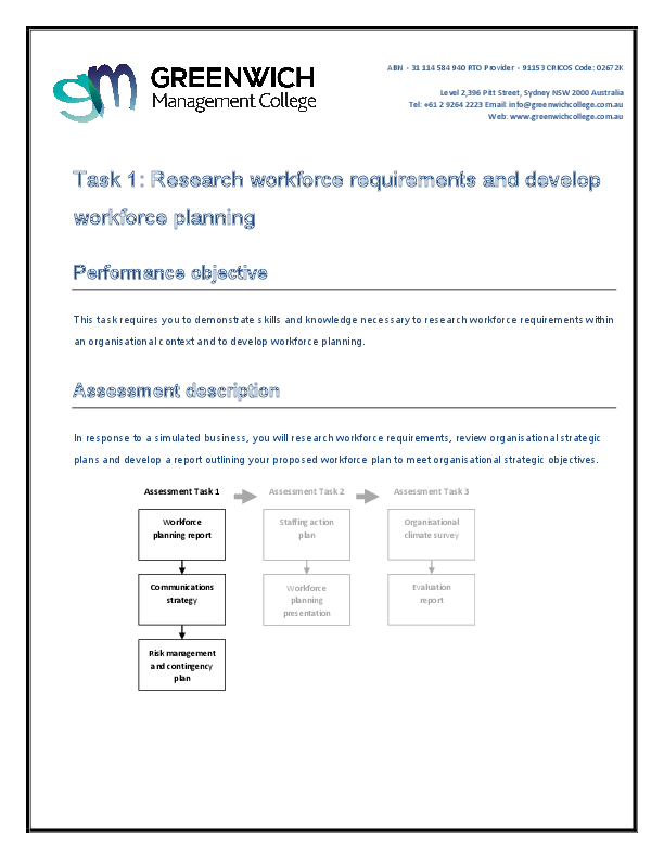 (PDF) Assessment Task 1 - Manage workforce planning