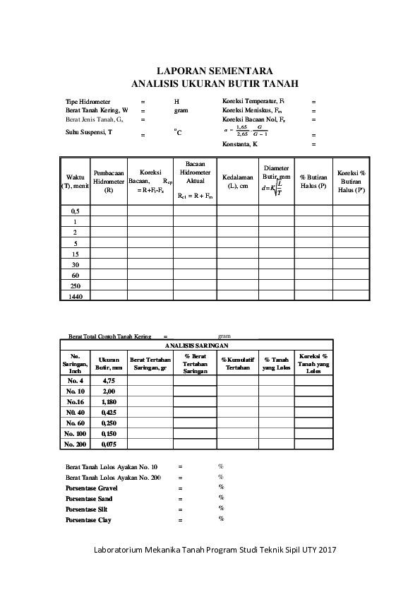 (PDF) Analisis ukuran butir fix | Arya Mahayoga - Academia.edu
