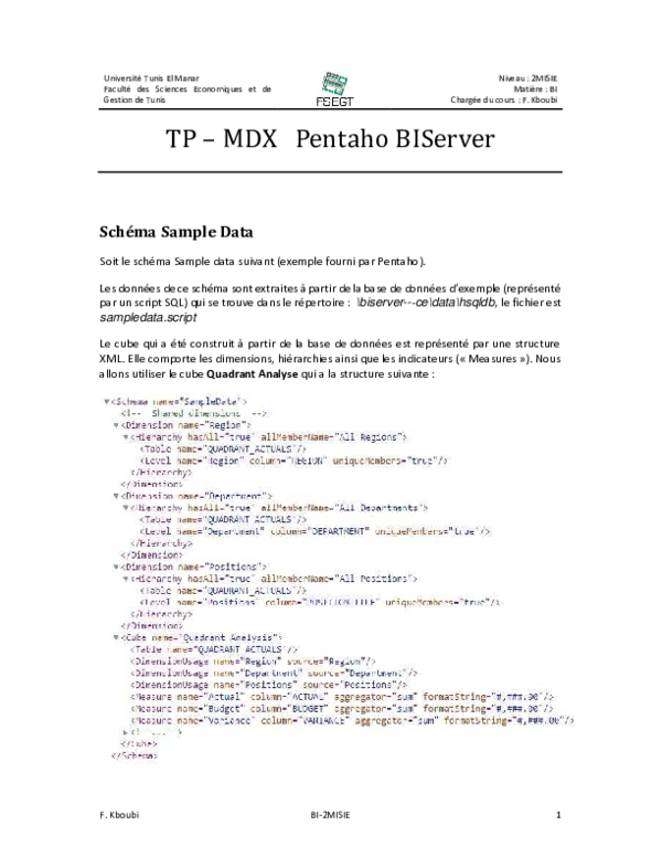 (PDF) F. Kboubi BI-2MISIE 1 TP – MDX Pentaho BIServer Schéma Sample Data