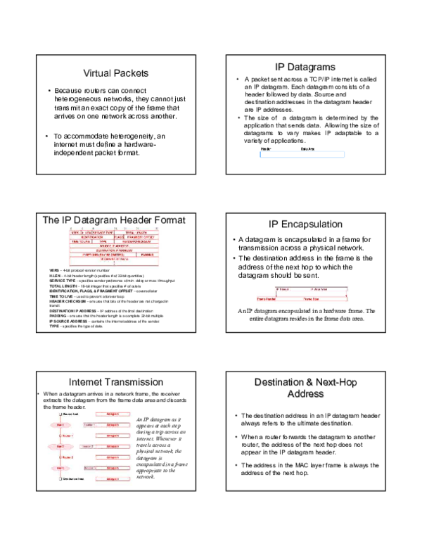 (PDF) IP Datagram Routing