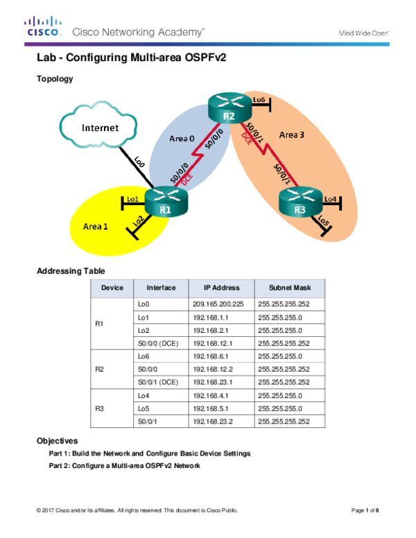 (PDF) Lab -Configuring Multi-area OSPFv2