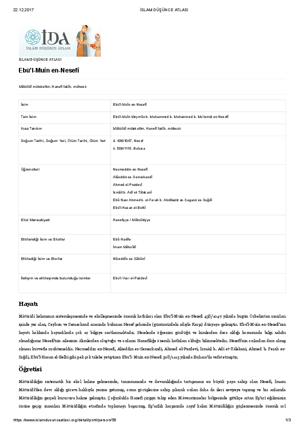 (PDF) İSLAM DÜŞÜNCE ATLASI - Ebu'l-Muin en-Nesefi.pdf