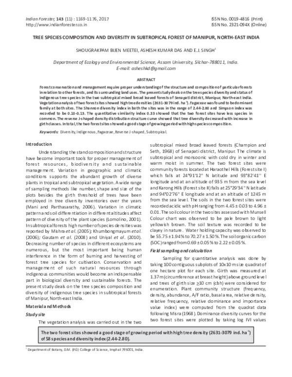 (PDF) TREE SPECIES COMPOSITION AND DIVERSITY IN SUBTROPICAL FOREST OF ...