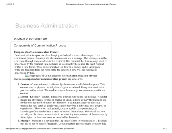 (PDF) Business Administration Components of Communication Process