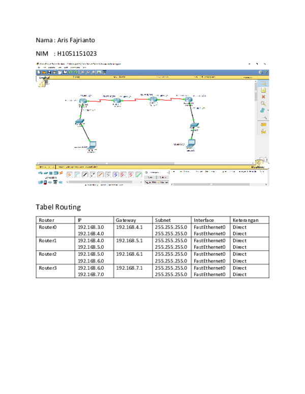 (DOC) Tabel Routing