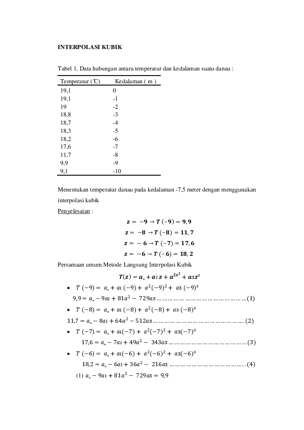 (DOC) Interpolasi kubik uluh uluh