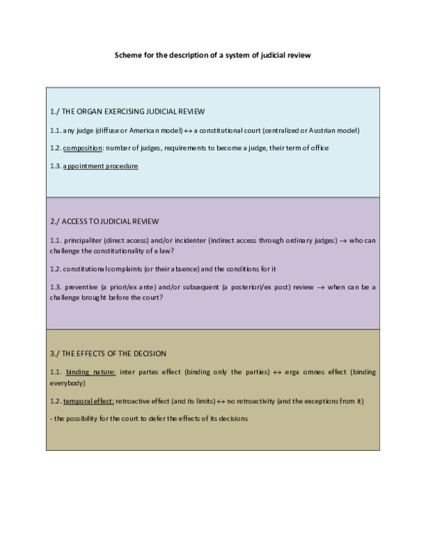 (PDF) Scheme for the description of a system of judicial review