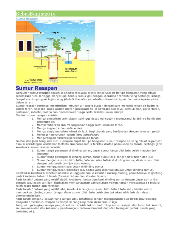 Contoh Sumur Resapan Download File Pdf Dan Dwg