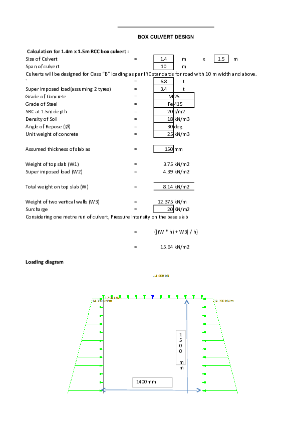(XLS) Design of Culvert