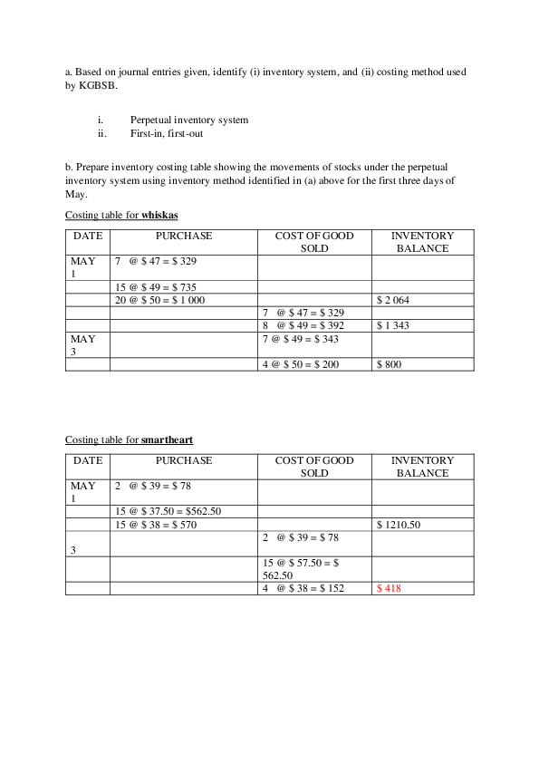 (DOC) Perpetual inventory system