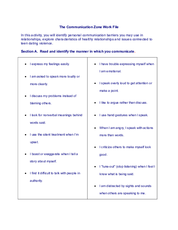 The Communication Zone Work File