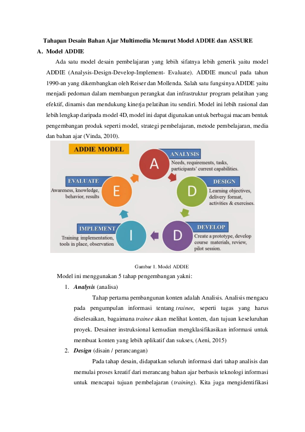 (DOC) Tahapan Desain Bahan Ajar Multimedia Menurut Model ADDIE dan ASSURE