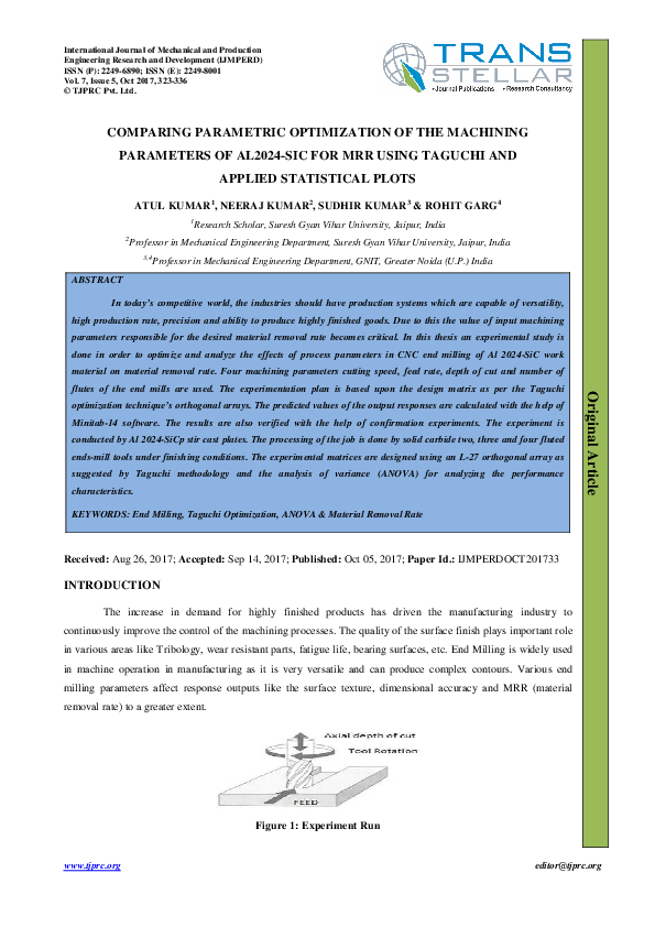 (PDF) COMPARING PARAMETRIC OPTIMIZATION OF THE MACHINING PARAMETERS OF AL2024-SIC FOR MRR USING ...