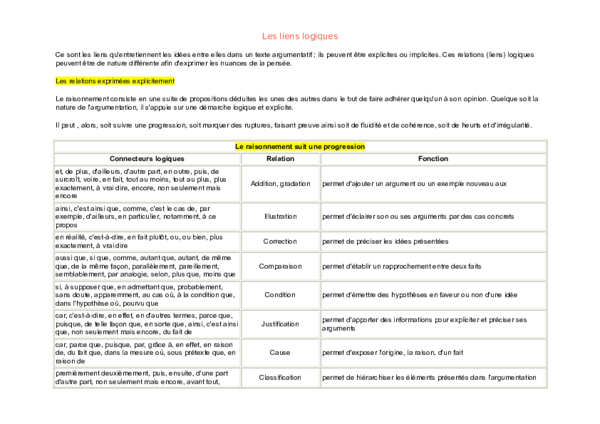 (PDF) Les liens logiques