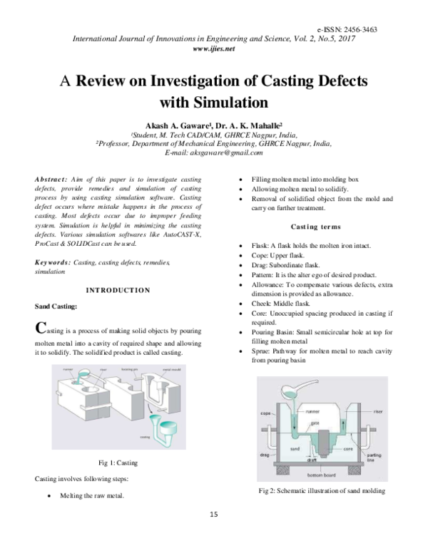 Pdf A Review On Investigation Of Casting Defects With Simulation