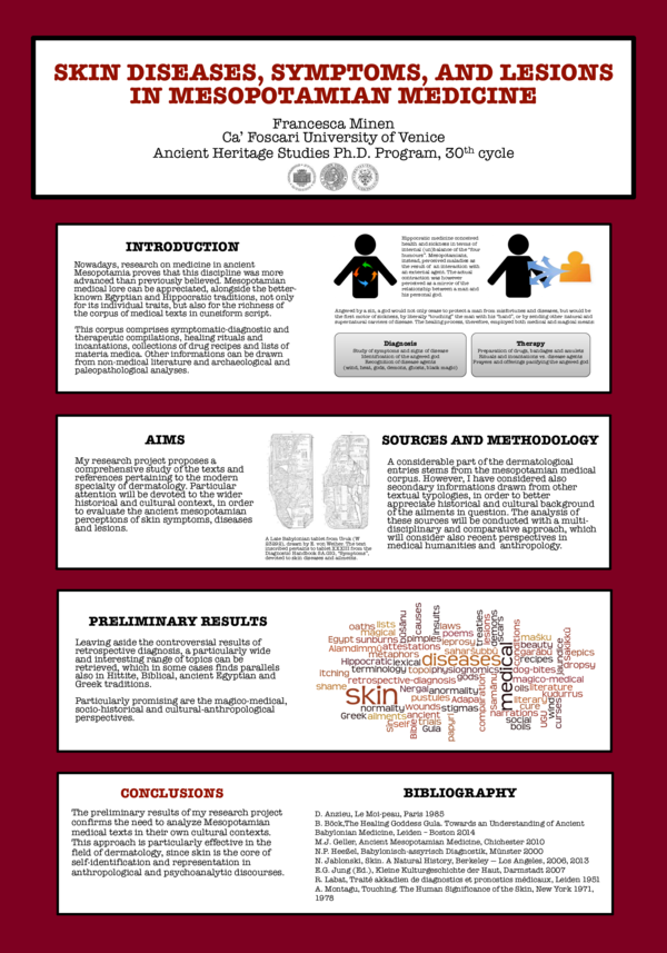 (PDF) Skin diseases, symptoms, and lesions in Mesopotamian Medicine