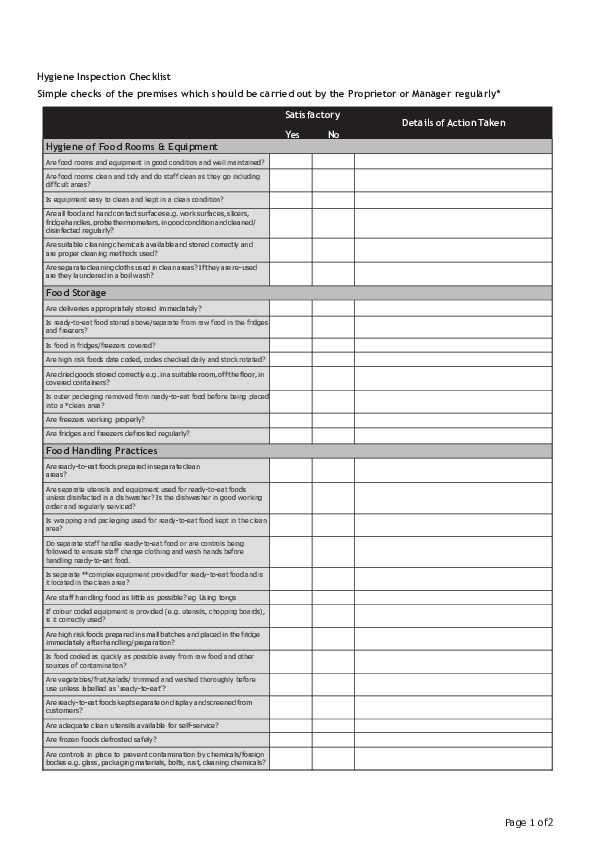 Food Sanitation Inspection Checklist
