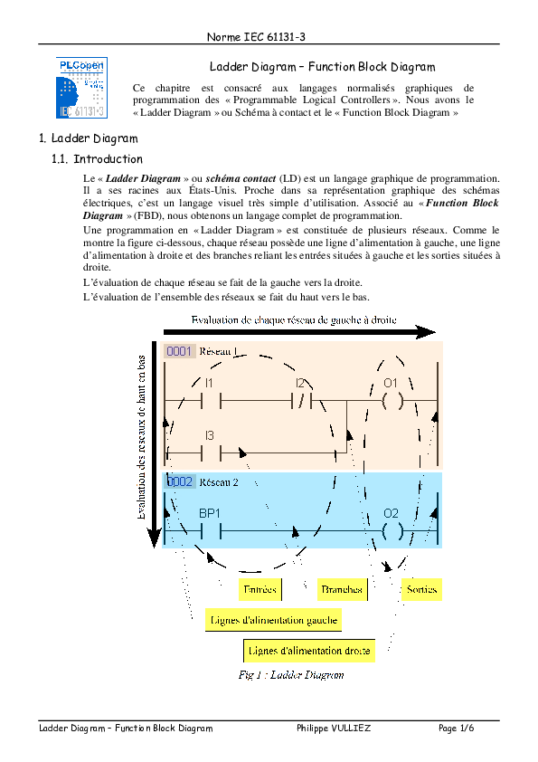 (PDF) IEC61131 Ladder Diagram