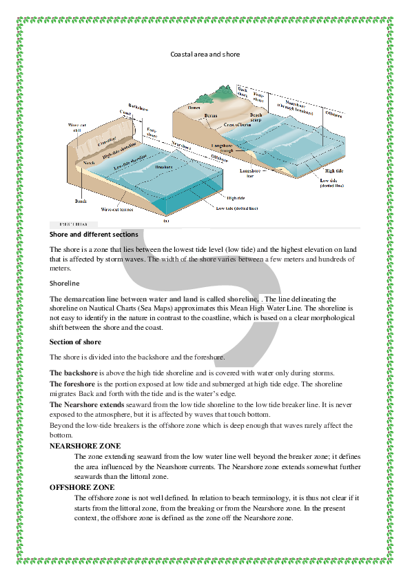 (DOC) Coastal area and shore Shore and different sections