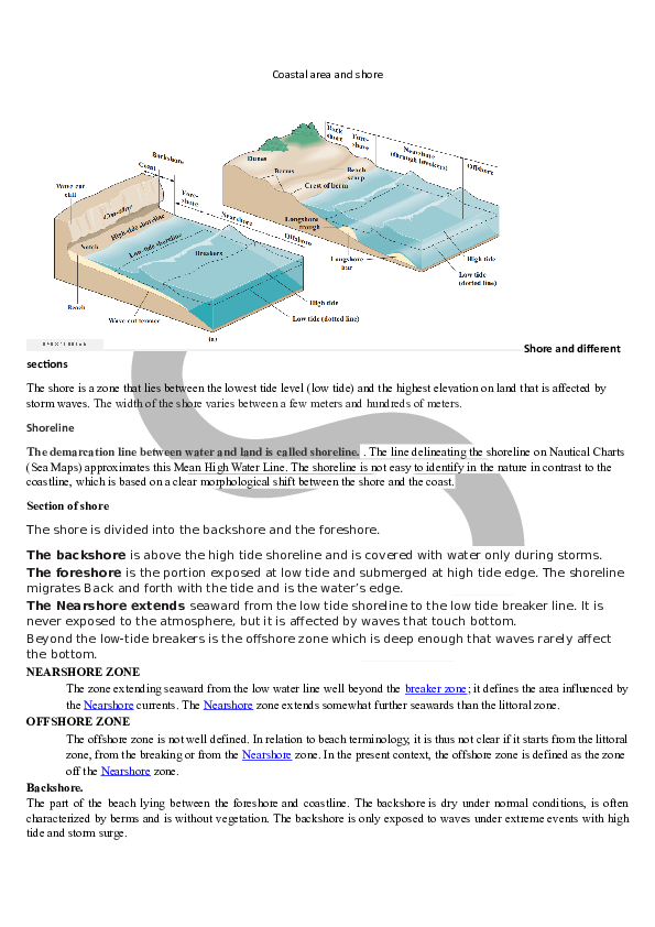(DOC) Coastal area and shore Shore and different sections