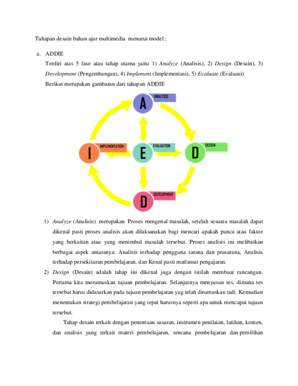 (DOC) Tahapan desain bahan ajar multimedia menurut model