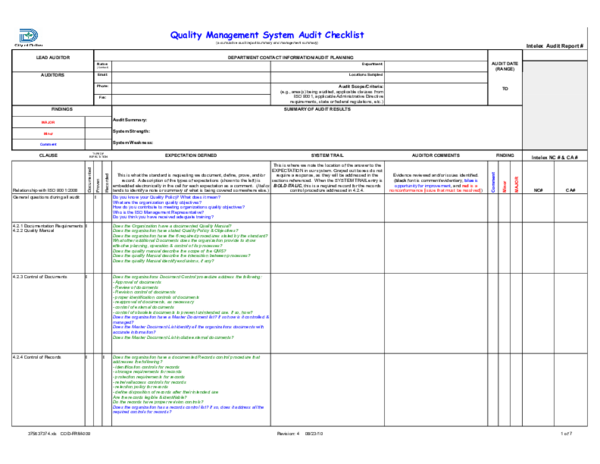 Audit Checklist- | Ana Bautista - Academia.edu