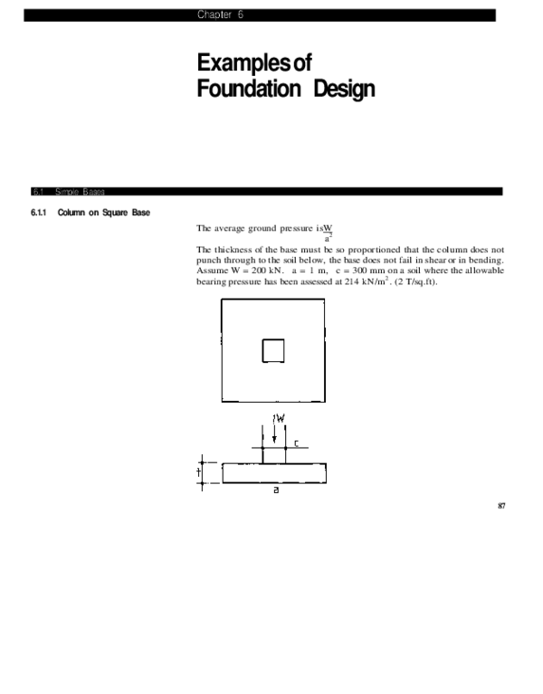 Foundation Design Examples