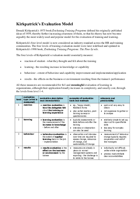 (PDF) Kirkpatricks Evaluation Model