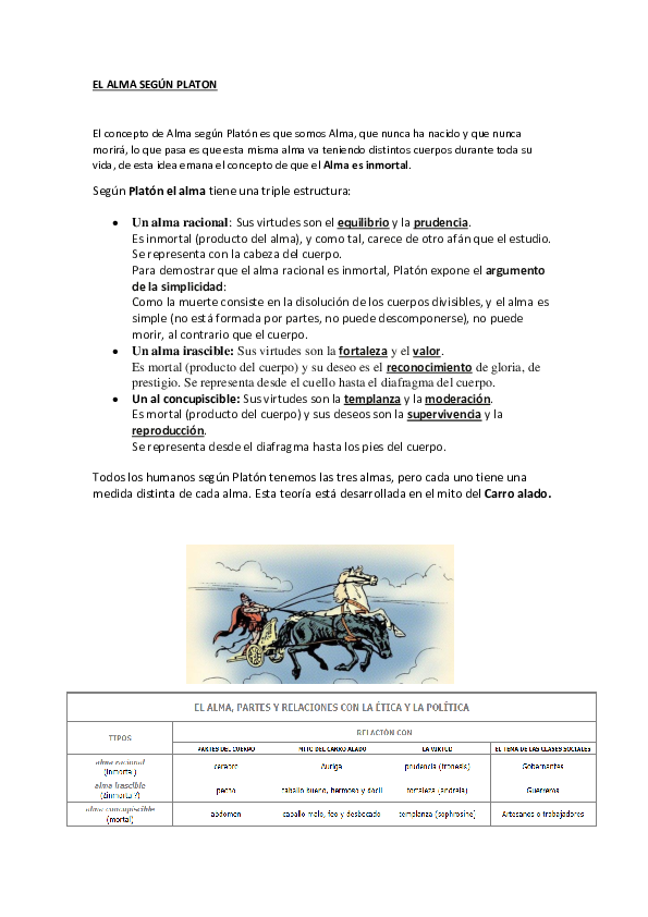 (PDF) EL ALMA SEGÚN PLATON
