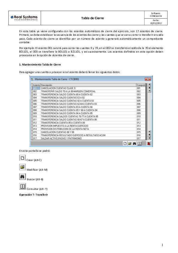 (PDF) Tabla de Cierre