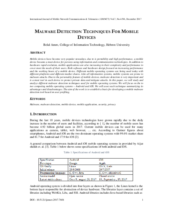 Pdf Malware Detection Techniques For Mobile Devices