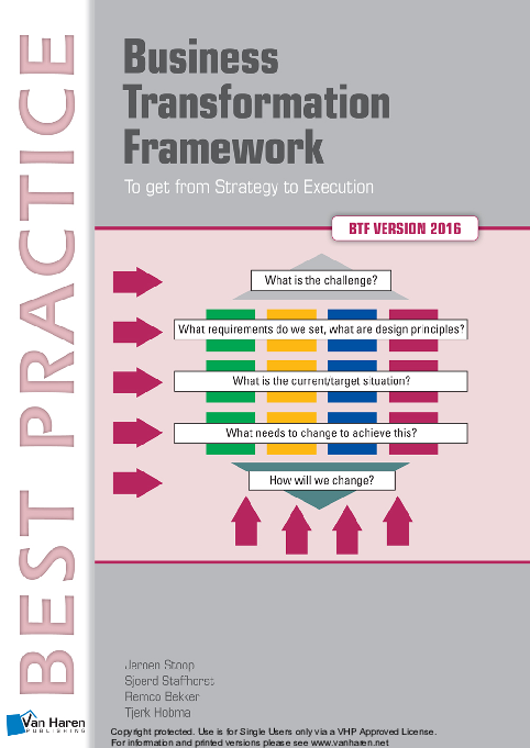 (PDF) Business Transformation Framework