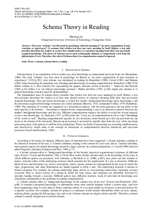 (PDF) Schema Theory in Reading