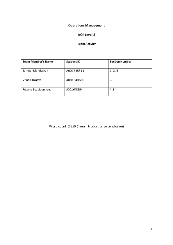 (DOC) Operations Management AQF Level 8