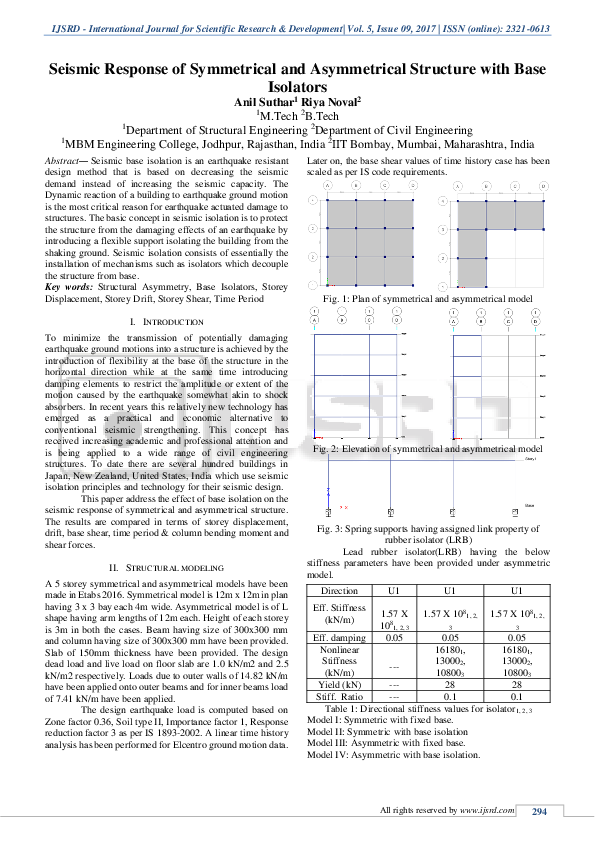 (PDF) Seismic Response of Symmetrical and Asymmetrical Structure with ...