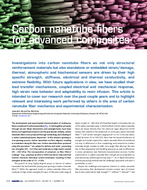 (PDF) Carbon nanotube fibers for advanced composites
